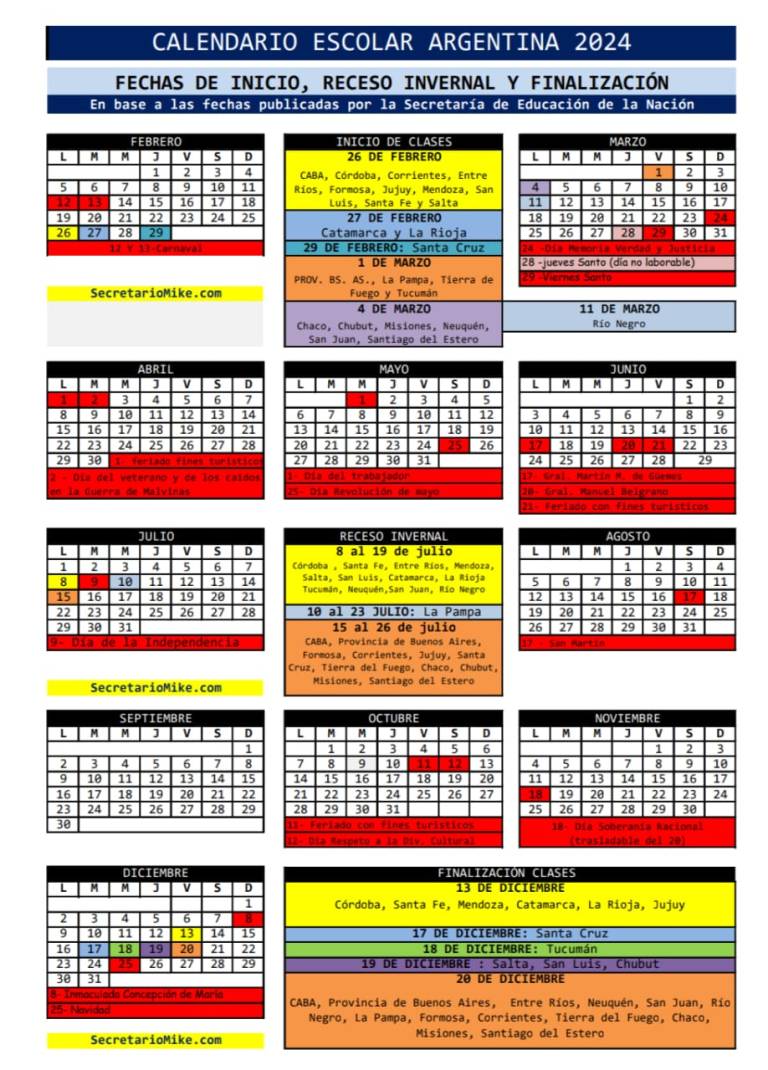 Calendario Escolar 2024 Argentina – Blog del Secretario Mike